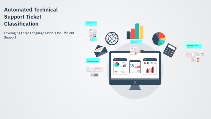 Automated Technical Support Ticket Classification by GF S on Prezi