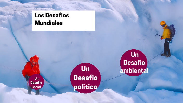 Los Desafios Mundiales by Alayzza Boutte on Prezi