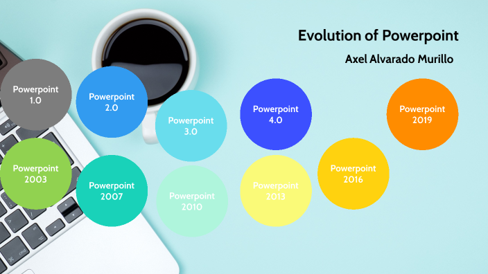 Evolution of powerpoint by Axel Alvarado on Prezi