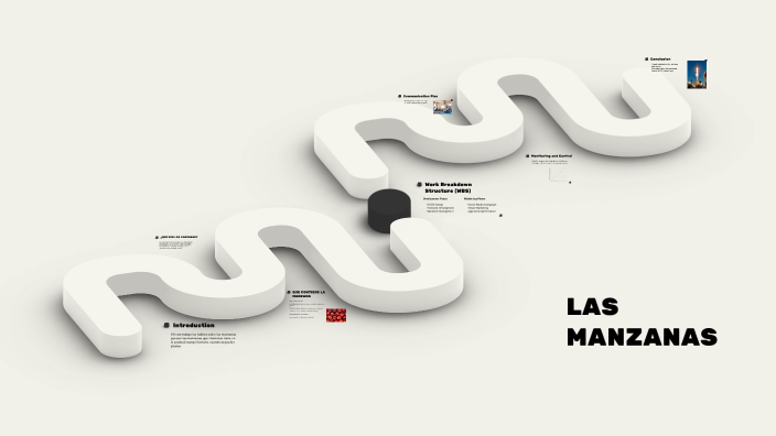 LAS MANZANAS by Emi Guzmán on Prezi