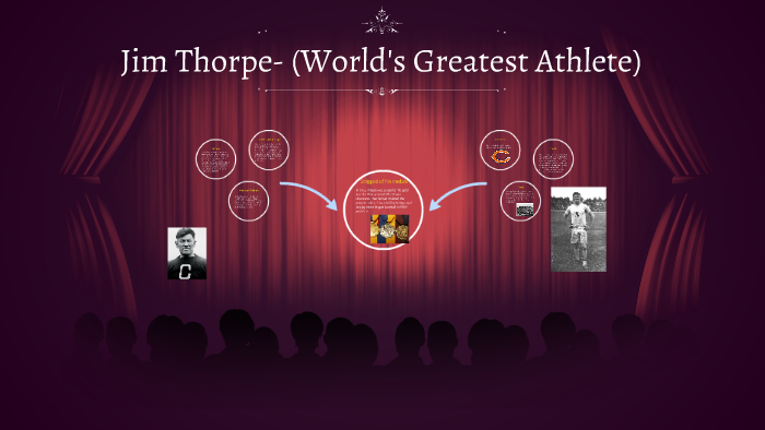 Jim Thorpe- (World's Greatest Athlete) by Emma Dean on Prezi