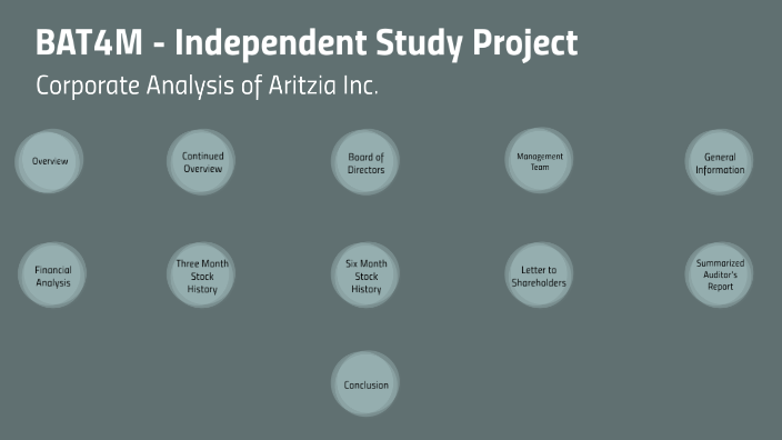 BAT4M - ISP - Danielle Straub by Danielle Straub on Prezi