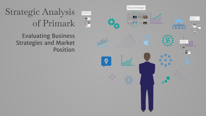 Strategic Analysis of Primark by Sagar Shah on Prezi