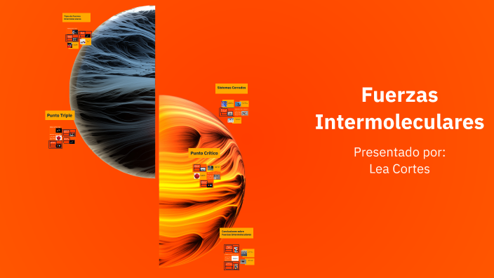 Fuerzas Intermoleculares by Lea Cortes on Prezi