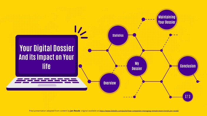 Digital Dossier by KENNEDY CURTIS
