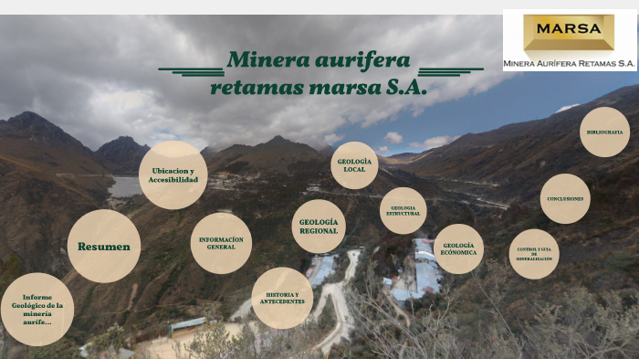 minera marsa by oscar robles cardenas on Prezi