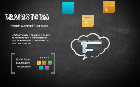 NOnVerbal Communication by Gillian Weaver on Prezi