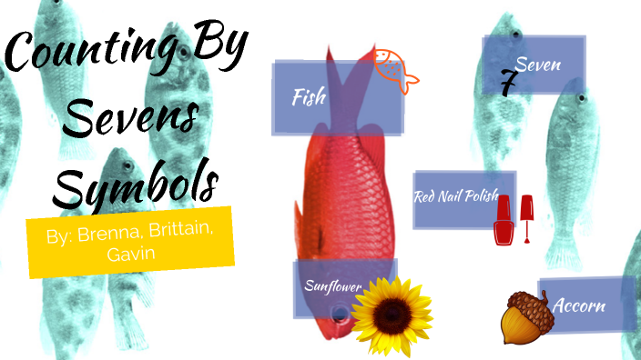 Counting By 7s Symbols - Brenna, Brittain and Gavin, by Brenna Marren ...
