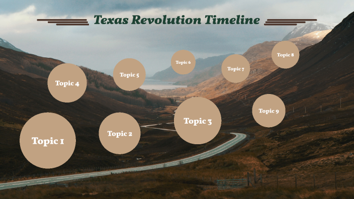 Texas Revolution Timeline by Henley Weddel on Prezi