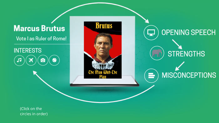 Campaign For Brutus by Davin Gates on Prezi