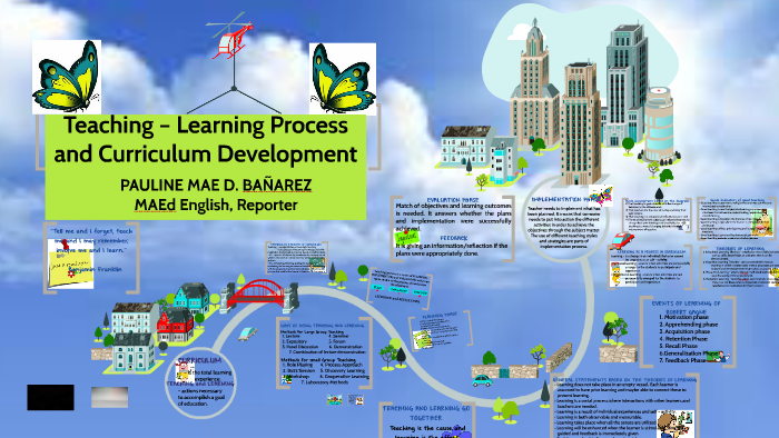 Teaching – Learning Process and Curriculum Development by Pauline Mae ...