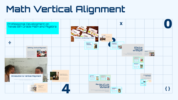 Math Vertical Alignment by Tamara Blair on Prezi