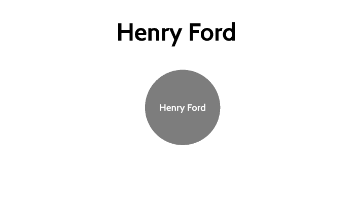 Henry Ford and what he did by Joshua Berkey on Prezi