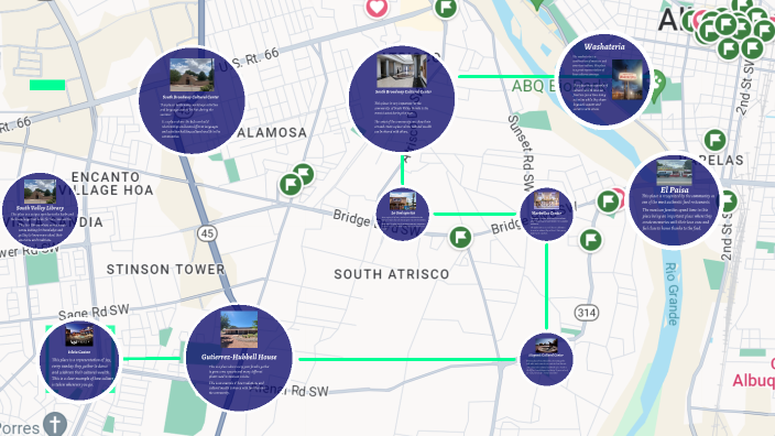 COmmunity Cultural Wealth Roadmap by Vianey Villa on Prezi