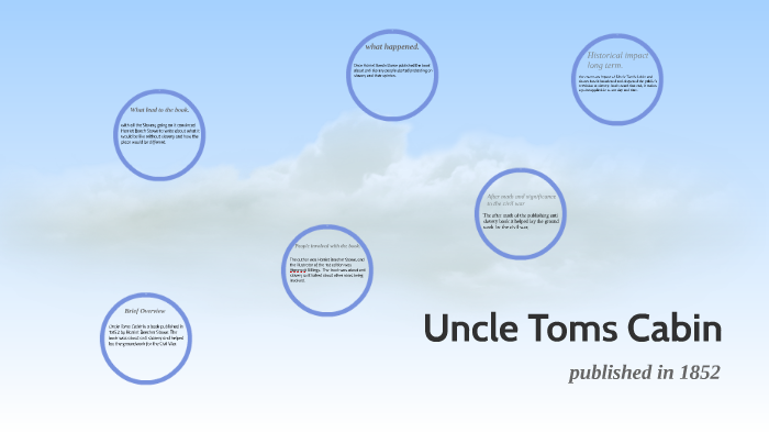 Uncle Toms Cabin published by maci clark on Prezi
