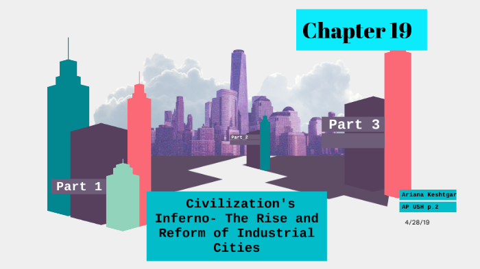 Chapter 19 Review: Civilization's Inferno by Ariana Keshtgar on Prezi