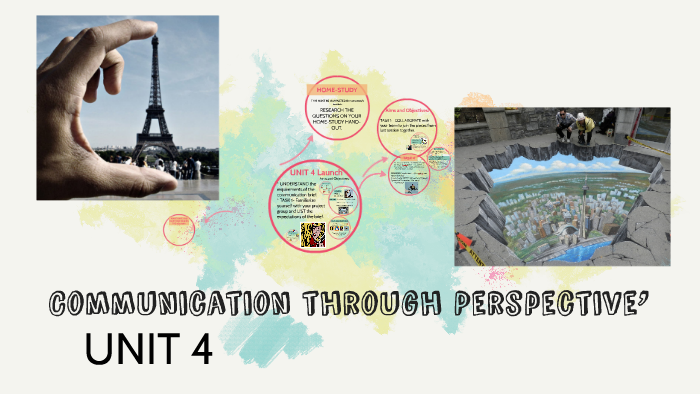 Communication through Perspective’ by nicola stent on Prezi