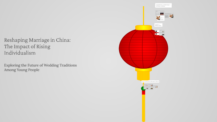 Reshaping Marriage in China: The Impact of Rising Individualism by ...