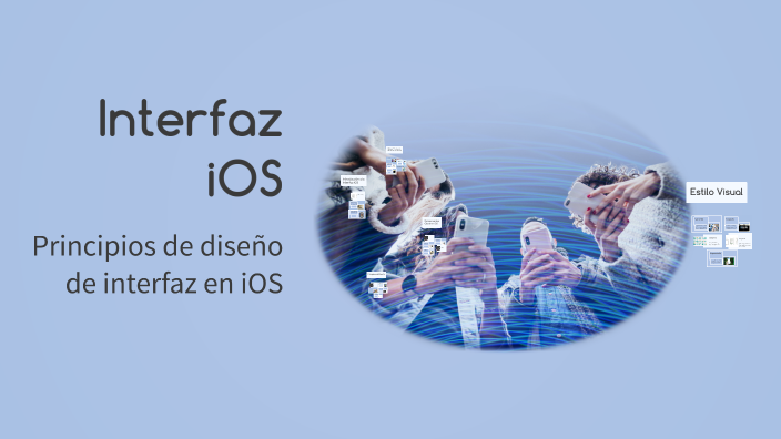 Interfaz iOS by Andrew nicolas torres blanco on Prezi