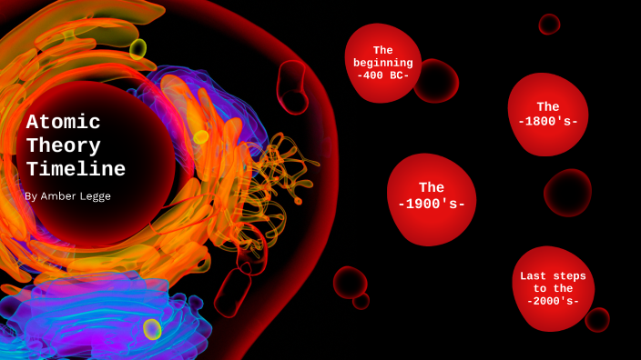 Atomic Theory Timeline by amber legge on Prezi