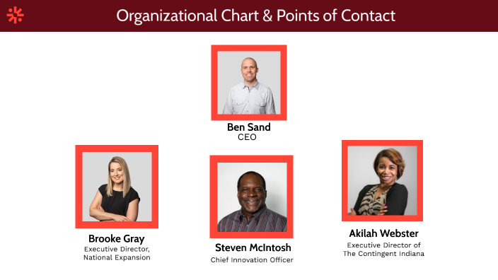 Organizational Chart for Indiana by Carolina Chiari on Prezi