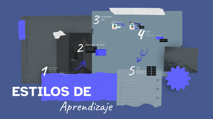 ESTILOS DE APRENDIZAJE by Eliana Mora on Prezi