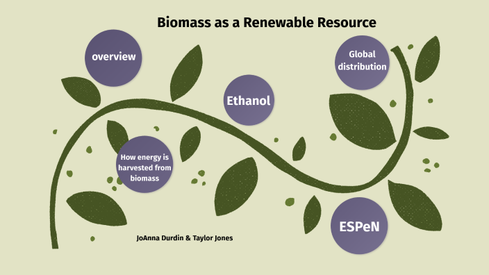biomass as a renewable resources by Taylor Jones on Prezi