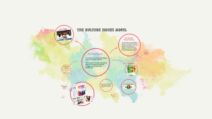 Culture house model by Minna Wallenius on Prezi