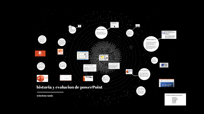 historia y evolucion de powerPoint by Fernando Caniz on Prezi