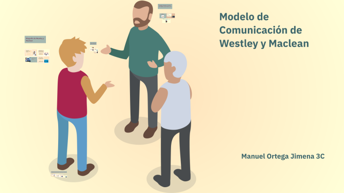 Modelo de Comunicación de Westley y Maclean by Manuel Ortega Jimena on ...