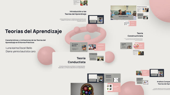 Teorías del Aprendizaje by Diana yanira bautista caro on Prezi