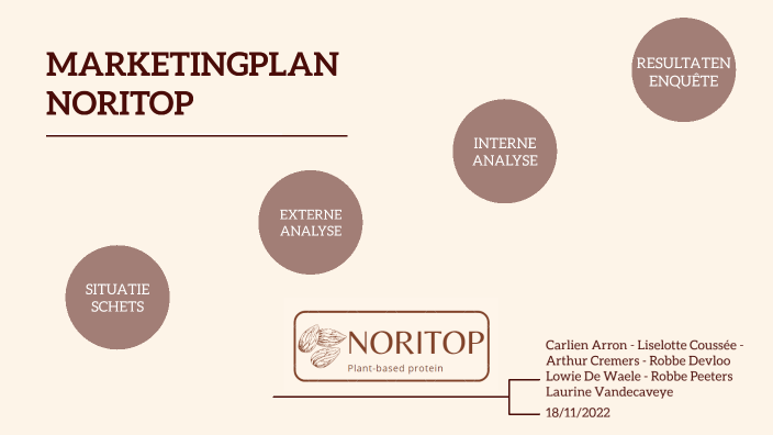 Noritop by Liselotte Coussée on Prezi