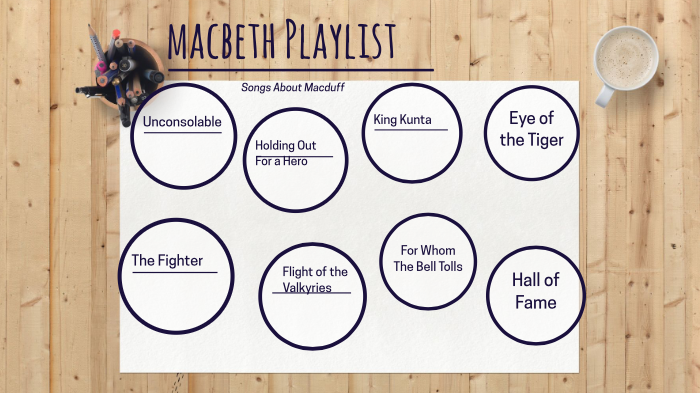 Macbeth Playlist by Reece Okumura on Prezi