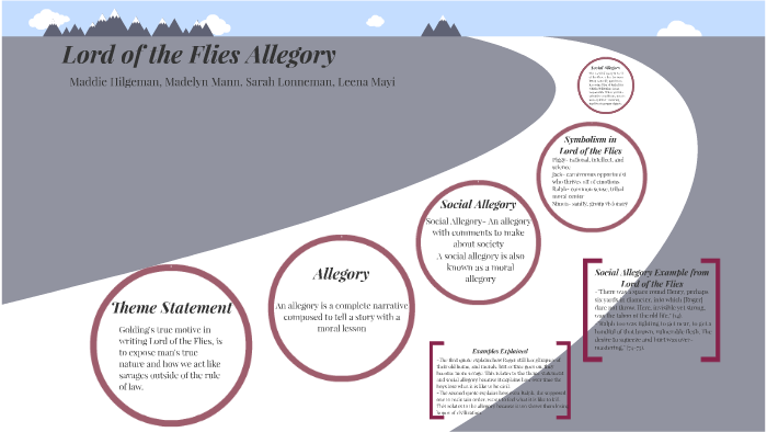 Lord of the Flies Social Allegory by Leena Mayi on Prezi
