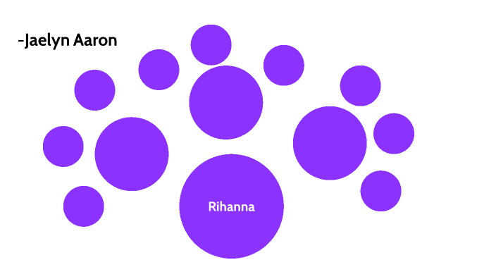 Rihanna Family Tree by Jaelyn Aaron [STUDENT] on Prezi