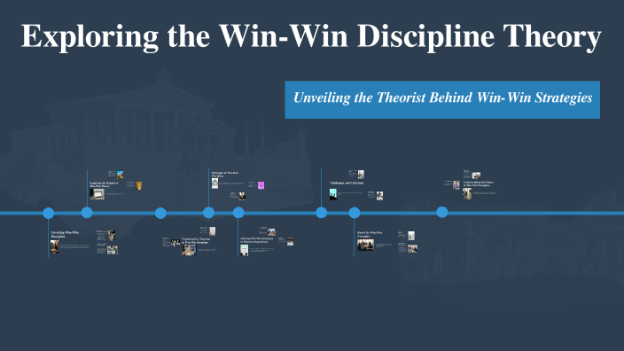 Exploring the Win-Win Discipline Theory by Edgar Montgomery on Prezi Exploring the Win-Win Discipline Theory by Edgar Montgomery on Prezi