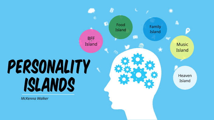 Personality Islands by Kenna Walker on Prezi