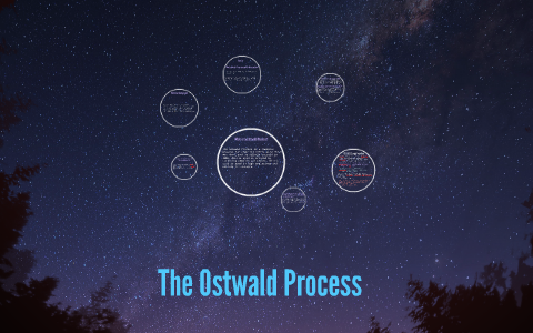 The Ostwald Process is a chemical process for creating nitri by Harlie ...