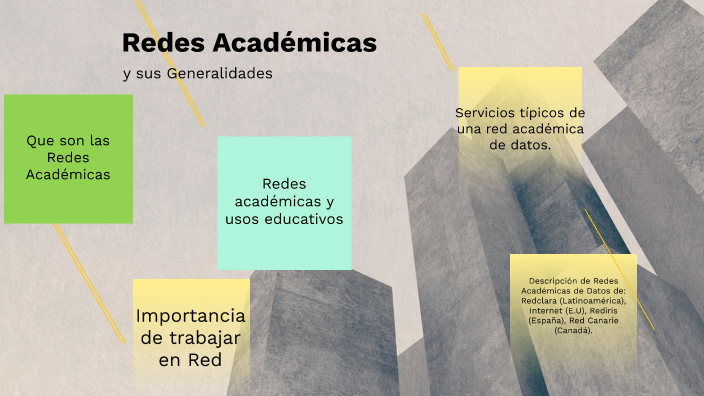 Redes Académicas y sus Generalidades by Bernardo Hernández Núñez on Prezi