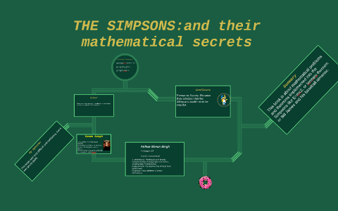 THE SIMPSONS:and their mathematical secrets by russell andrew on Prezi