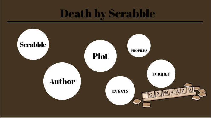Death by Scrabble by Navin Nawinda on Prezi