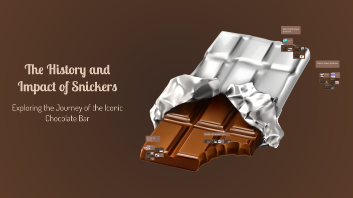 The History and Impact of Snickers by Tako Kvanchiani on Prezi