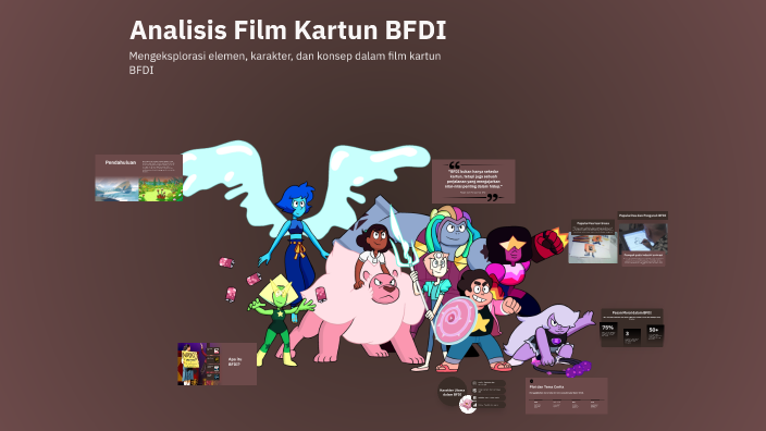 Analisis Film Kartun BFDI by shadiq on Prezi