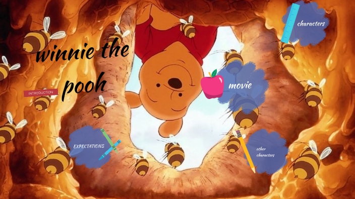 winnie the pooh by (2A20 2324) LUO HAU LAM on Prezi