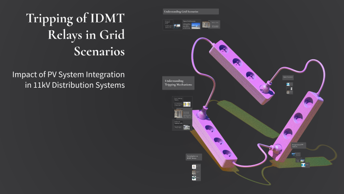 Tripping of IDMT Relays in Grid Scenarios by SRIRAM KARTHIK on Prezi