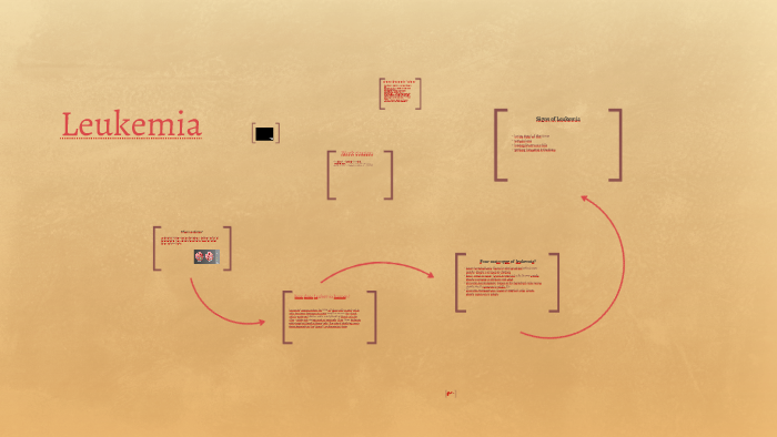 Leukemia by dah ku on Prezi