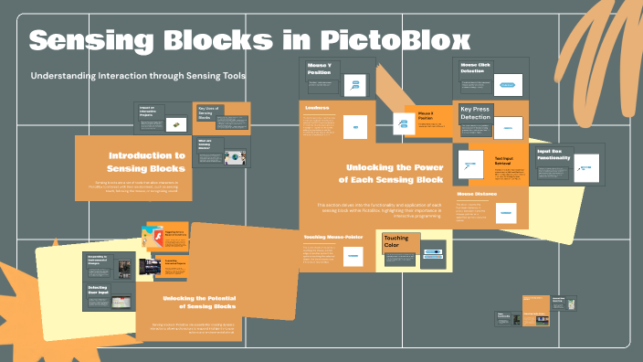 Sensing Blocks in PictoBlox by MANAR AL-KHATAB on Prezi