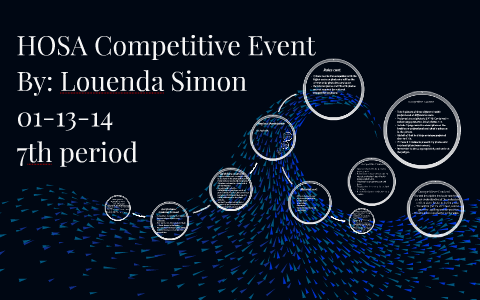 HOSA Competitive Event by on Prezi