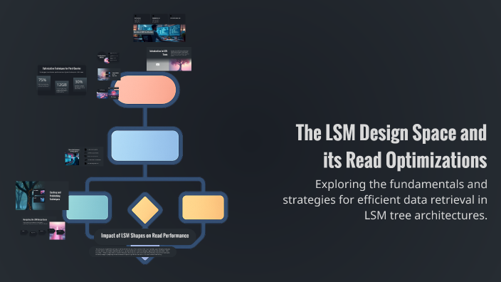 The LSM Design Space and its Read Optimizations by Raaj Patel on Prezi