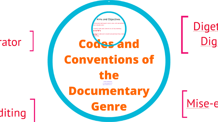 Codes and Conventions documentary by James Shenton on Prezi